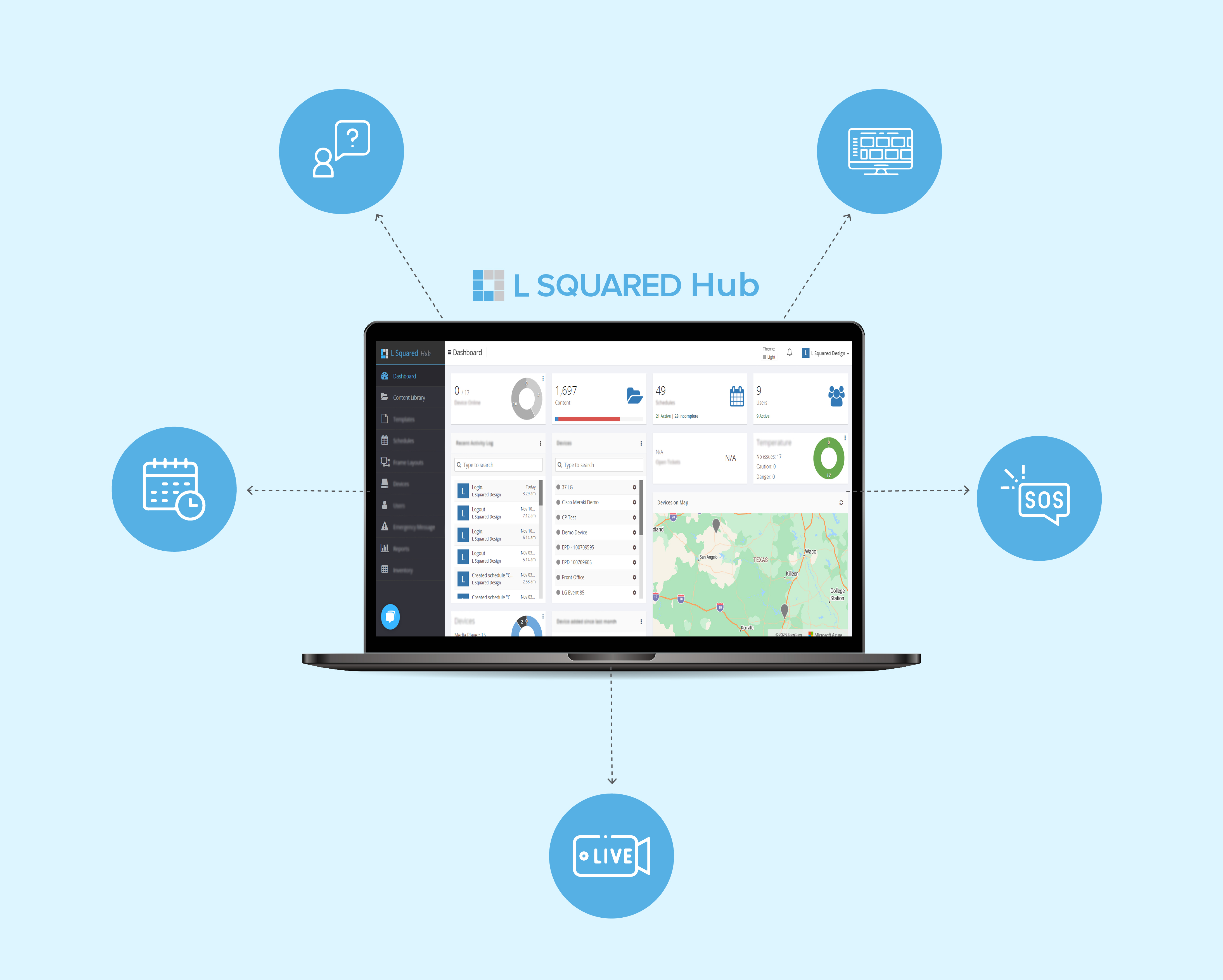 Top 5 L Squared Hub Features to Not Miss Out On